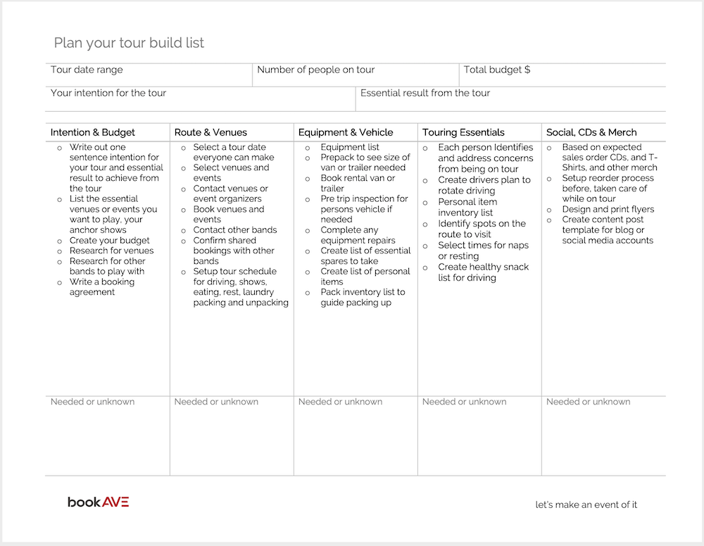 Plan Lists
